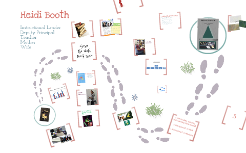 Heidi Booth KSHS by Heidi Booth on Prezi