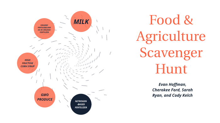 Food and Agriculture Scavenger Hunt by Cherokee Ford on Prezi