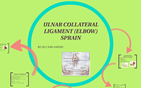 ULNAR COLLATERAL LIGAMENT (ELBOW) SPRAIN by Ashley Faltin on Prezi