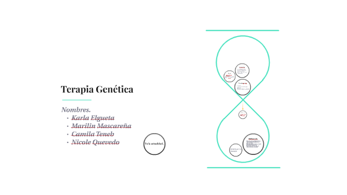 Terapia Genetica by stephanie Quevedo Sequeira on Prezi