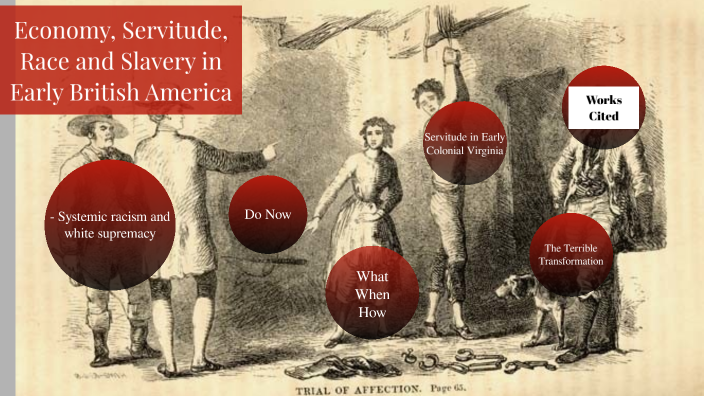 Economy race slavery by Chad James hapshe on Prezi