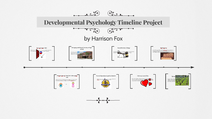 Developmental Psychology Timeline Project by Harrison Nicholas on Prezi