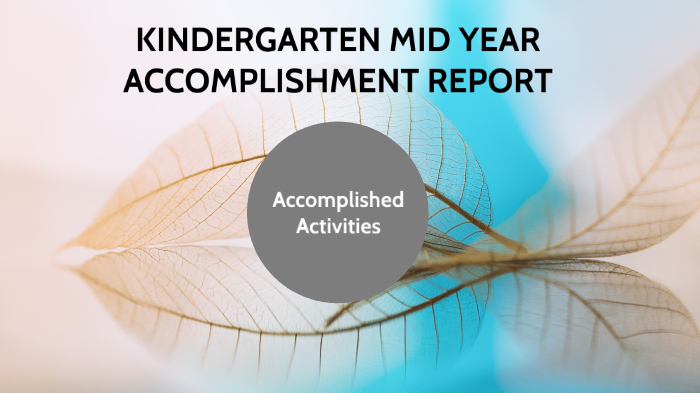 Kindergarten MID Year Accomplishment Report by Jo Roquid on Prezi