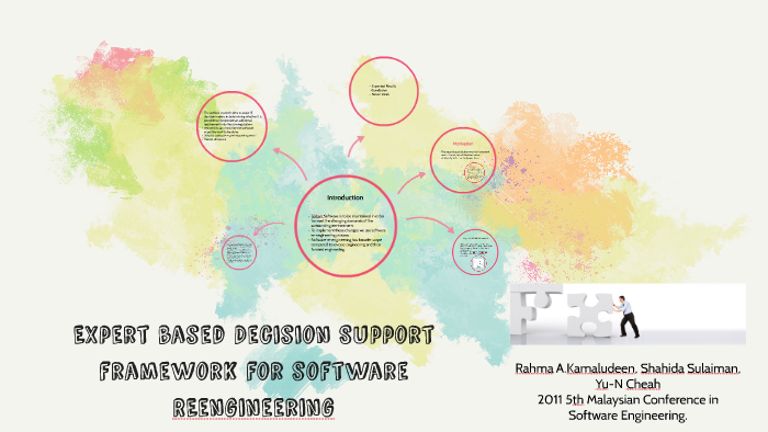 Expert based Decision Support framework for software enginee by Sathvik ...