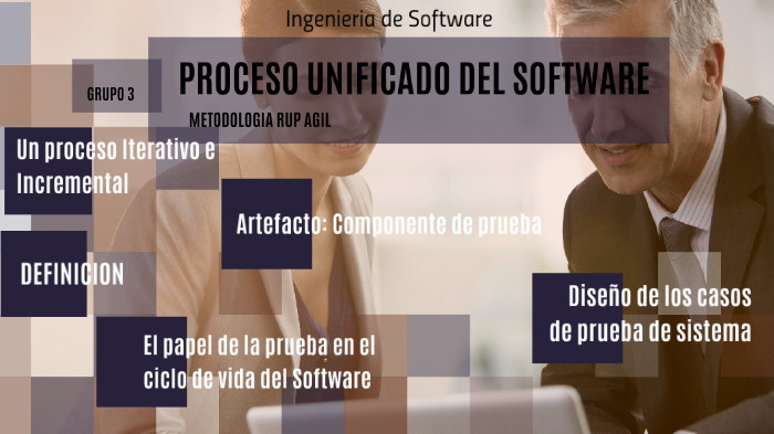 Proceso Unificado del desarrollo del Software Metodologias Rup Agil by ...