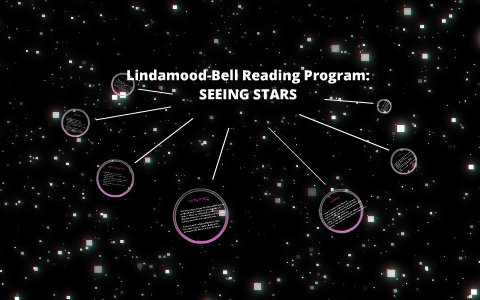 Seeing Stars Program by Mandy Rivard on Prezi