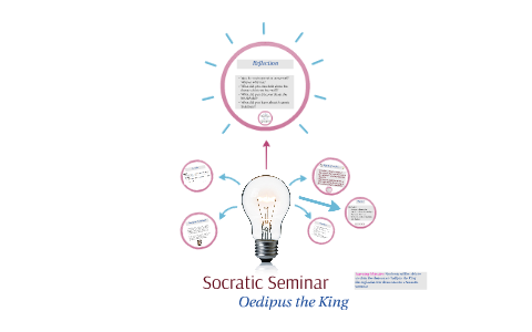 Oedipus Socratic Seminar by Laura Quiroz on Prezi