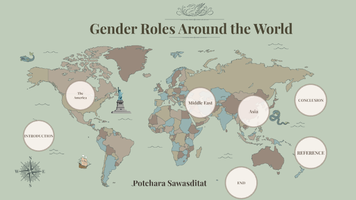 GENDER ROLES AROUND THE WORLD by potchara sawasditat on Prezi