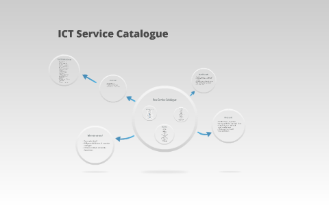 ICT Service Catalogue by Tim Ingham on Prezi