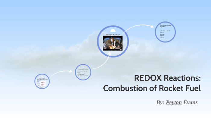 REDOX Reactions: Combustion of Rocket Fuel by Peyton Evans on Prezi