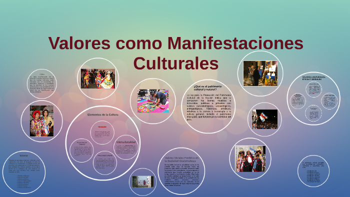 Valores como Manifestaciones Culturales by Maudilio Morales on Prezi