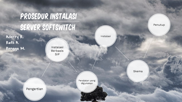 Prosedur Instalasi Server Softswitch by Teamore Project on Prezi