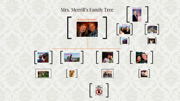 Mrs. Merrill's Family Tree by Angela Merrill on Prezi