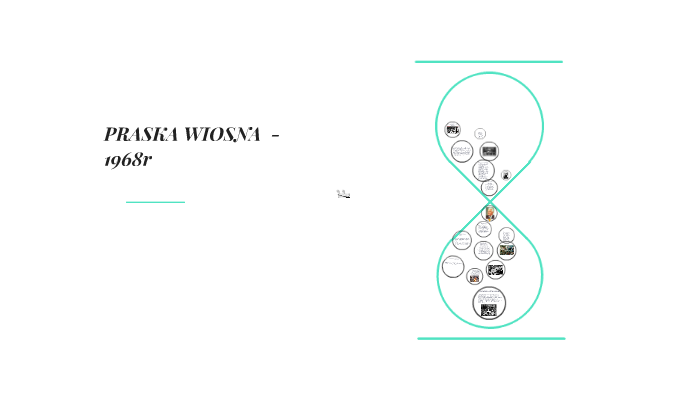 PRASKA WIOSNA - 1968r by Gabriela Smirno on Prezi