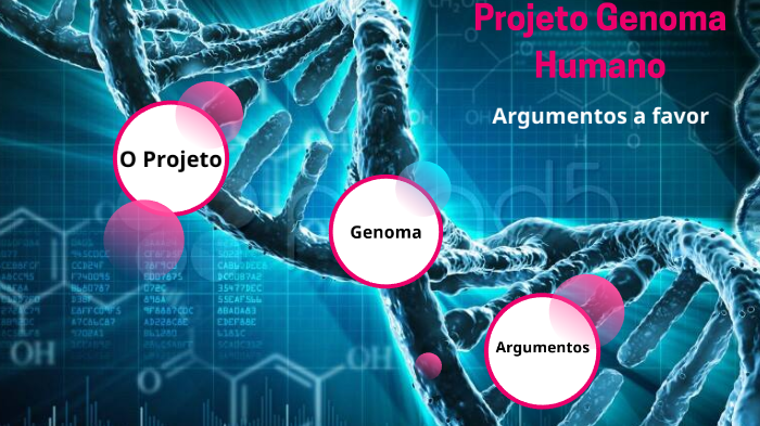 Projeto Genoma Humano by Anna Beatriz Possato on Prezi