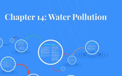 Chapter 14: Water Pollution by mary hillsman on Prezi