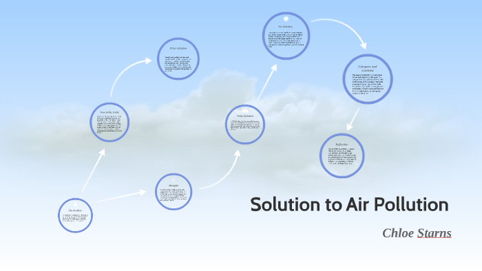 Solution to Air Pollution by chloe starns on Prezi