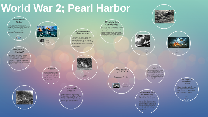 World War 2; Pearl Harbor by Gabby Lozoya on Prezi
