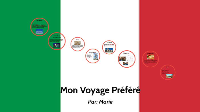 MOn Voyage préféré by Cheyenne Reuter on Prezi