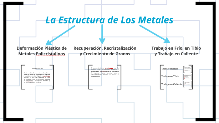 La Estructura de Los Metales by Frank Menaba on Prezi
