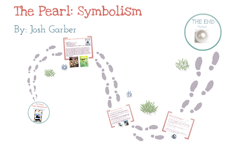 The Pearl: Final Assessment by Josh Garber on Prezi