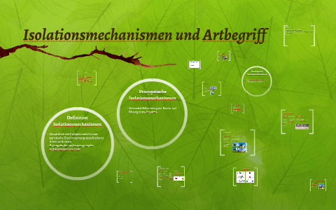 Isolationsmechanismen by xx xxx on Prezi