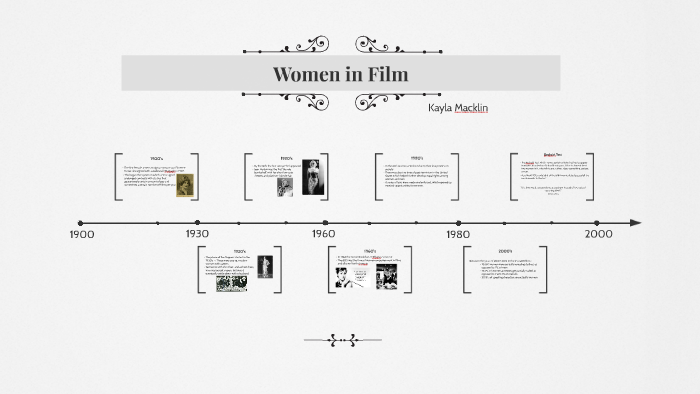 Women in History by Kayla Macklin on Prezi