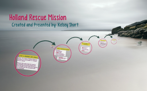 Holland Rescue Mission by Kelsey Short on Prezi