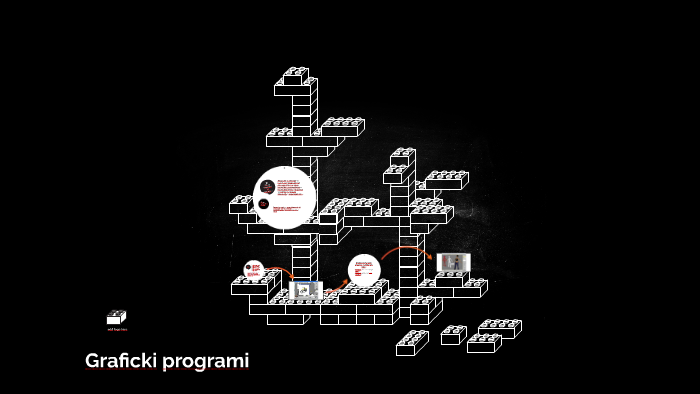 Graficki programi by Benjo Arslanagic on Prezi