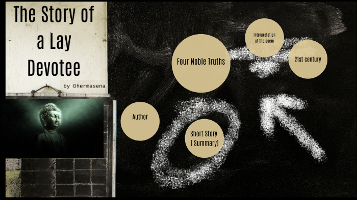 The Story of lay Devotee by Glory May Rull on Prezi