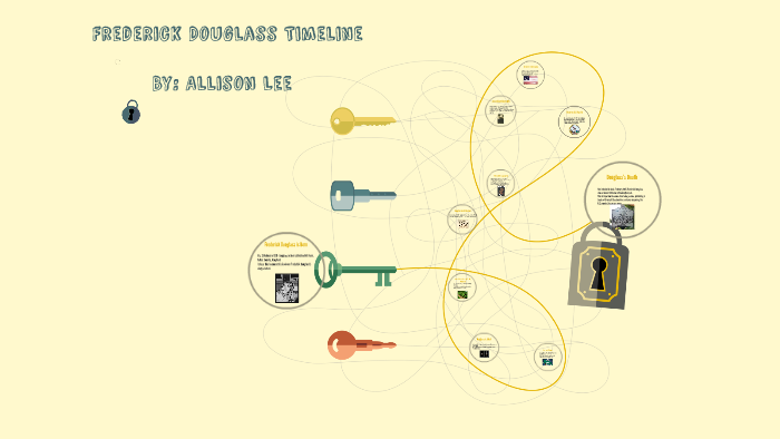 Frederick Douglass Timeline by Ally L on Prezi