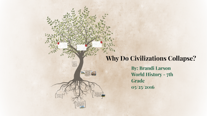 Why Do Civilizations Collapse? by Brandi Larson on Prezi