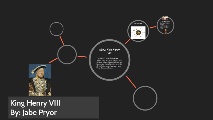 King Henry VIII By: Jabe Pryor by Jabe Pryor on Prezi