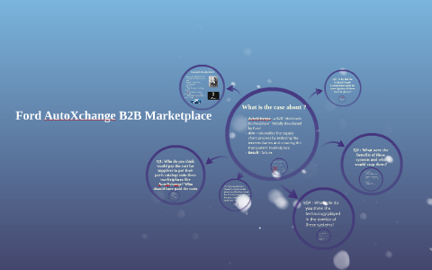 Ford AutoXchange B2B Marketplace by Licheng Sun on Prezi