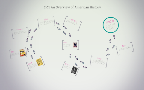 2.01 An Overview of American History by on Prezi