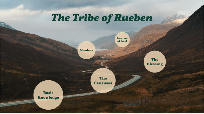Tribe of Reuben Project by Abby Cardone on Prezi