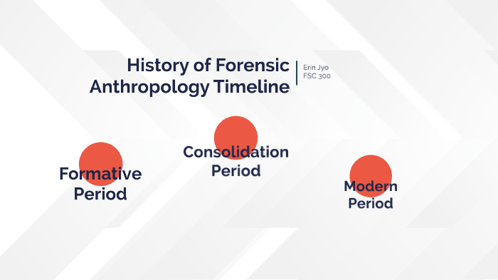 History of Forensic Anthropology Timeline by Erin Jyo on Prezi