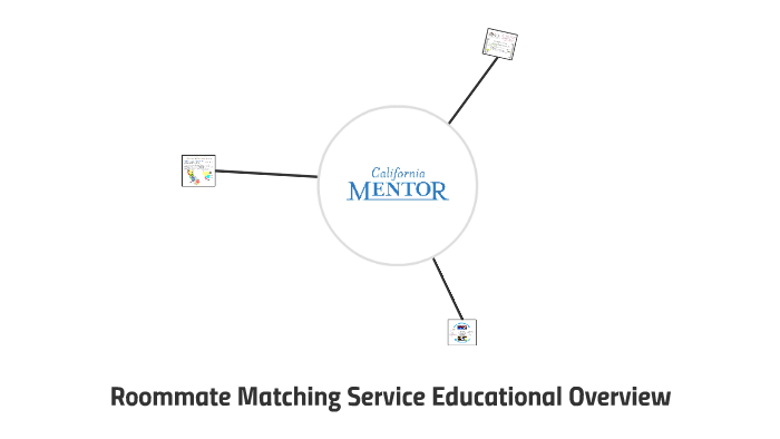 Roommate Matching Service Educational Overview by on Prezi