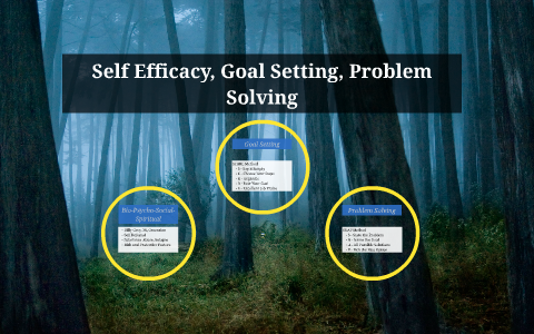 Self Efficacy, Goal Setting, Problem Solving by Jessica Ditson on Prezi