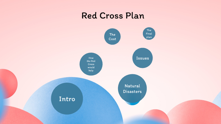 Red cross plan for South Asia by Nicole Borges on Prezi
