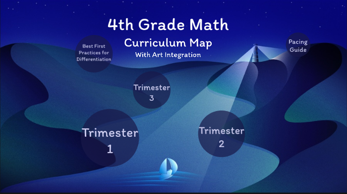 4th Grade Math Curriculum Map by Nicole Webber on Prezi