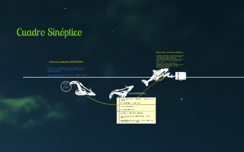 Cuadro Sinóptico by Cesar Pando on Prezi