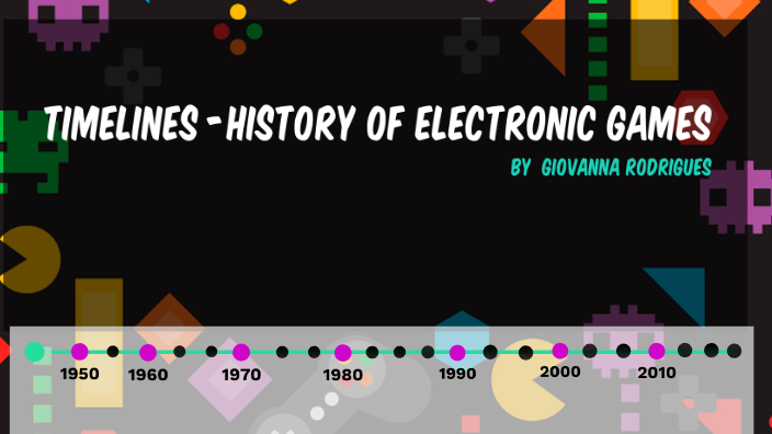 History of eletronic games by Giovanna Rodrigues on Prezi
