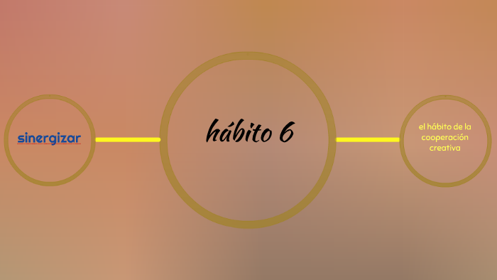 ¿que es el habito 6? by axel andrew eugenio on Prezi
