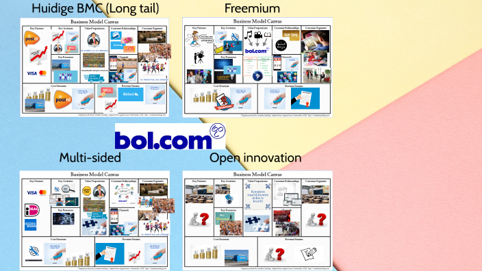 Infographic Business model pattern by Martine Smeding on Prezi