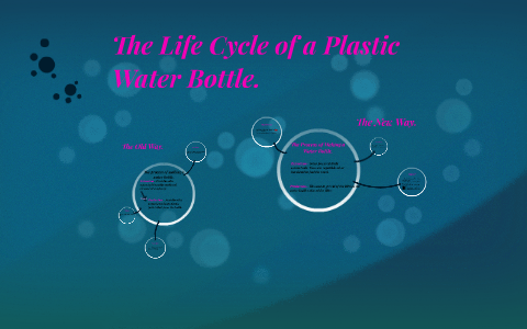 The Life Cycle of a Plastic Water Bottle. by whitley sample on Prezi
