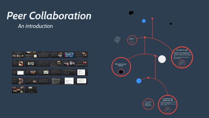 What is Peer Collaboration? by Malinda Mowry on Prezi
