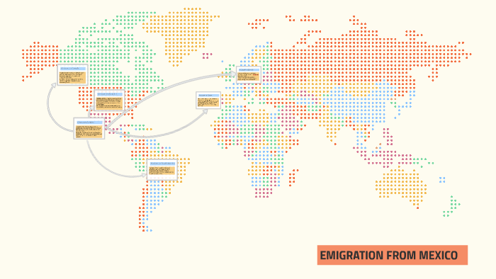 EMIGRATION FROM MEXICO by Daniela Martinez Fernandez on Prezi