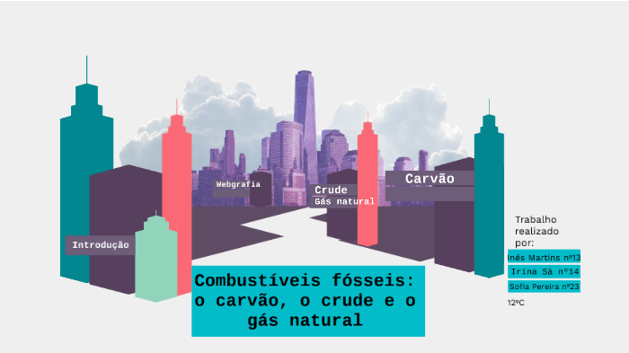 Combustíveis fósseis: o carvão, o crude e o gás natural by Inês Martins ...