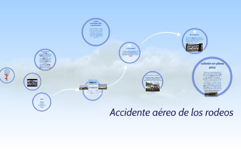 Accidente aéreo de los rodeos by David M N on Prezi